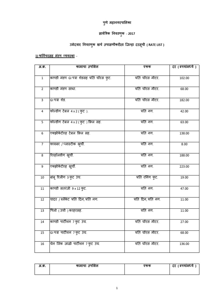 Rate-List Different Rates | PDF