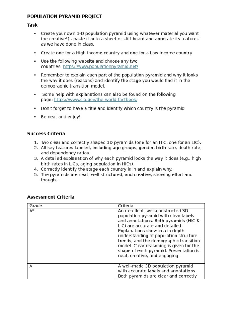 HIC and LIC Population Pyramid Project | PDF | Behavioural Sciences ...