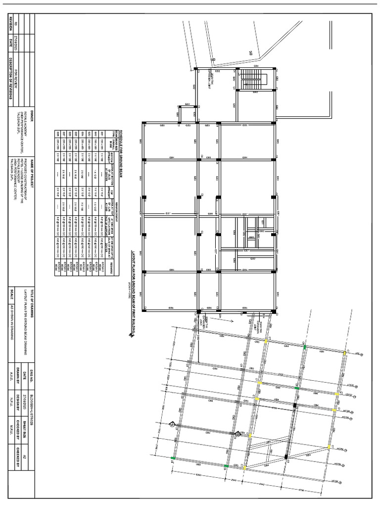 Ground Beam | PDF