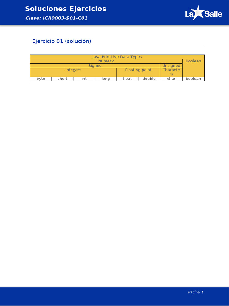 Ejercicio 01 (Solución) : Clase: ICA0003-S01-C01 | PDF | Notación | Ingeniería de software