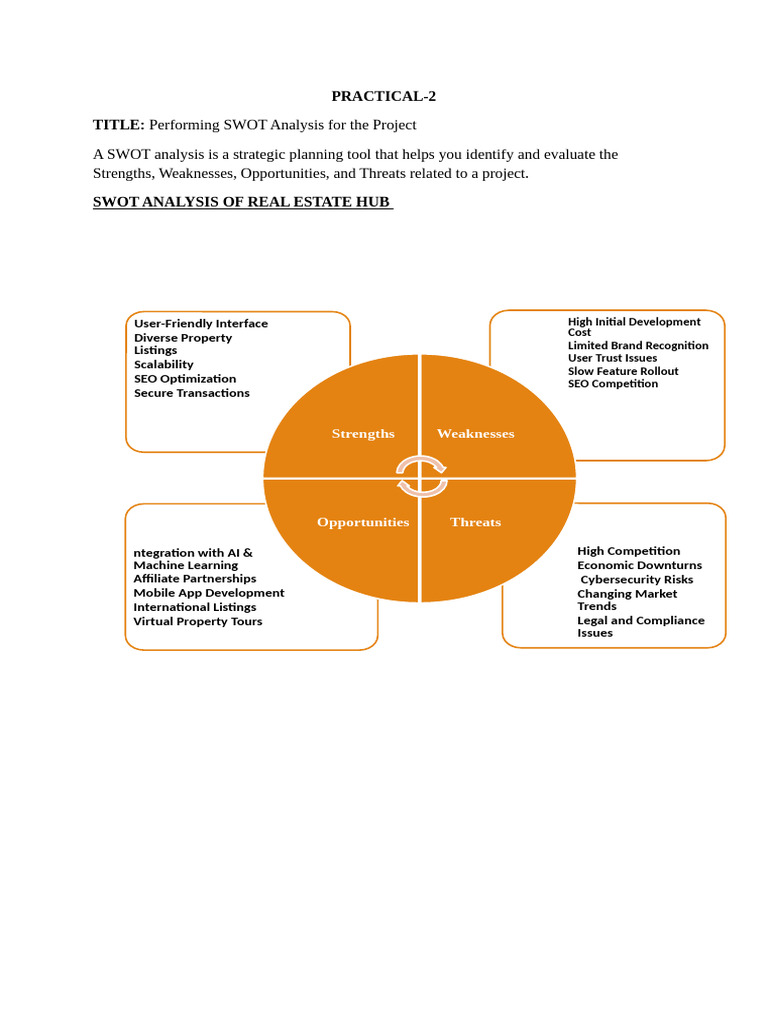 Practical 2 PM - 617 | PDF