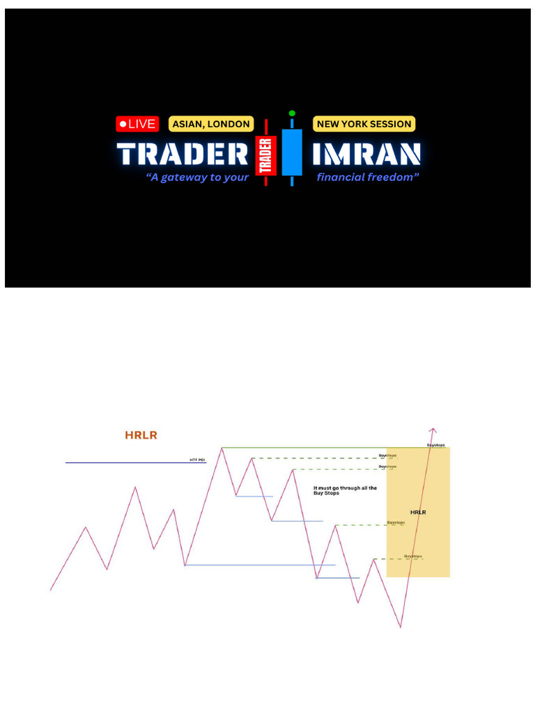 HRLR & LRLR by Trader Imran | PDF