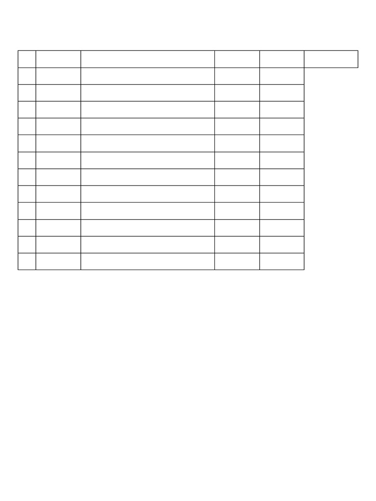 Final Updated Data Communication Networks Lab Index | PDF