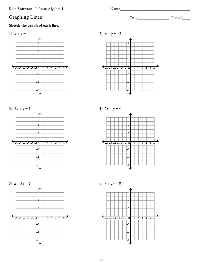 Graphing Lines in Algebra 1 | PDF | Algebra | Teaching Mathematics