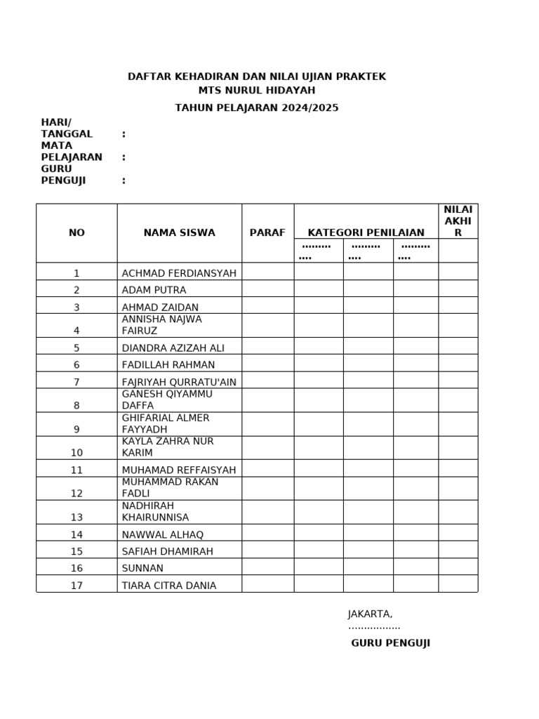 Daftarhadir Dan Nilai Ujian Praktek | PDF