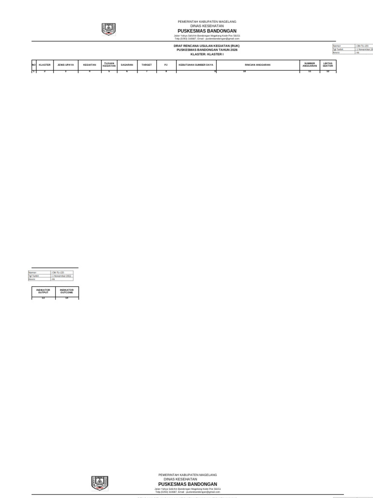 Keselamatan Pasien Draft Ruk 2026 RPK 2025 Versi Ilp | PDF