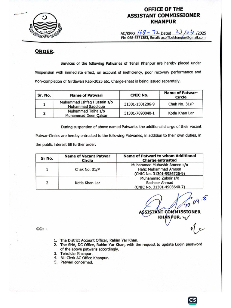 Suspension Order | PDF