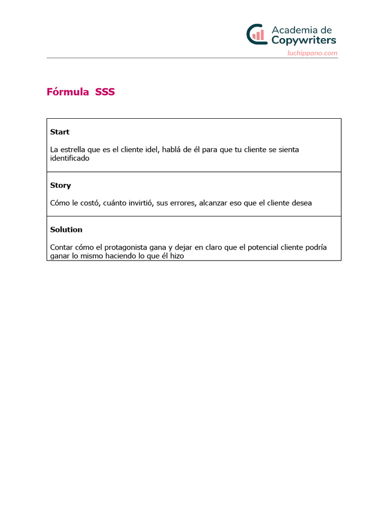 Fórmula SSS | PDF