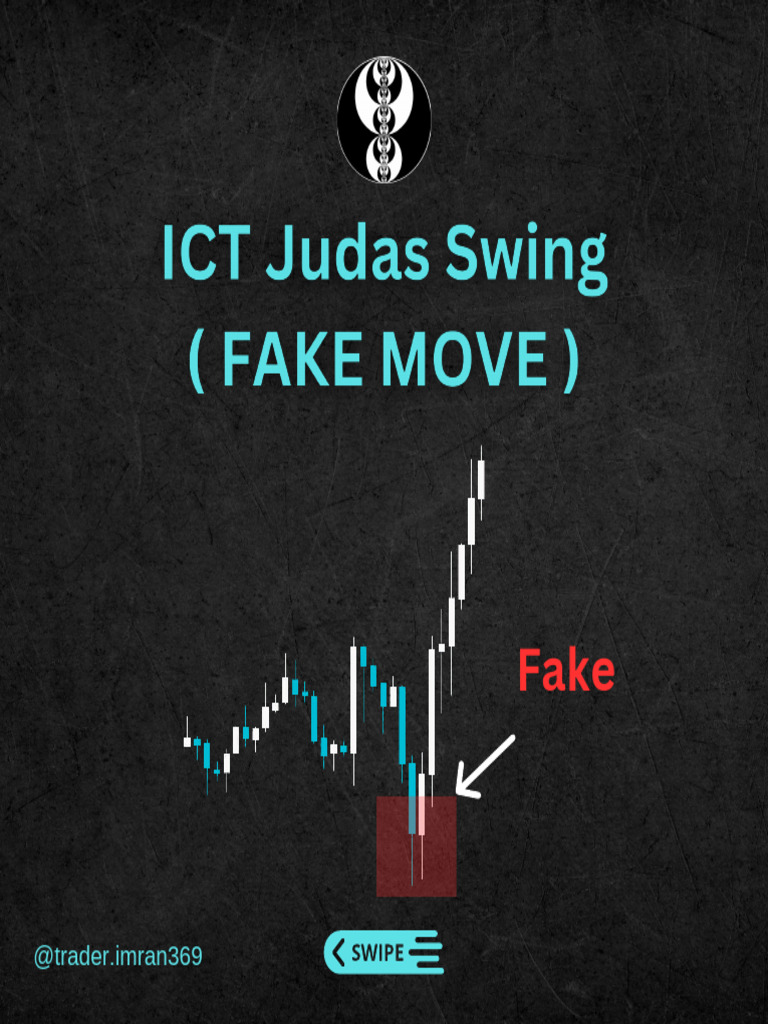 ICT Judas Swing by Trader Imran | PDF