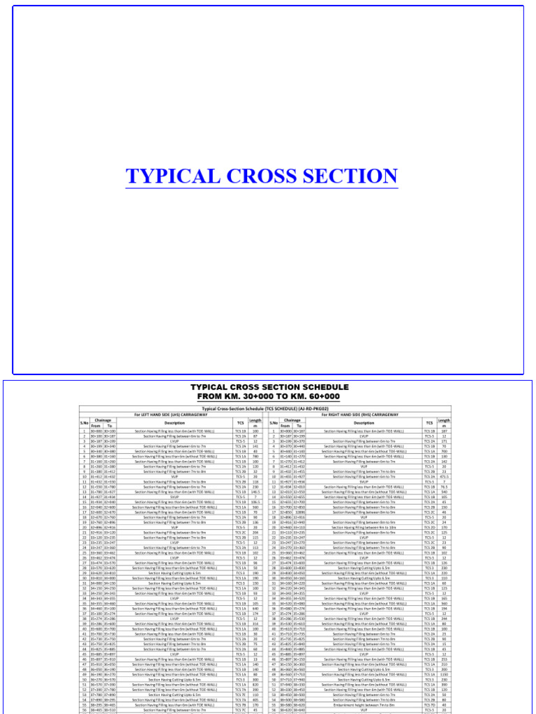 PKG02 - TCS Drawing | PDF | Road Transport | Road Infrastructure