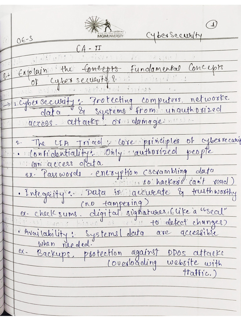 Cybersecurity Short Notes | PDF