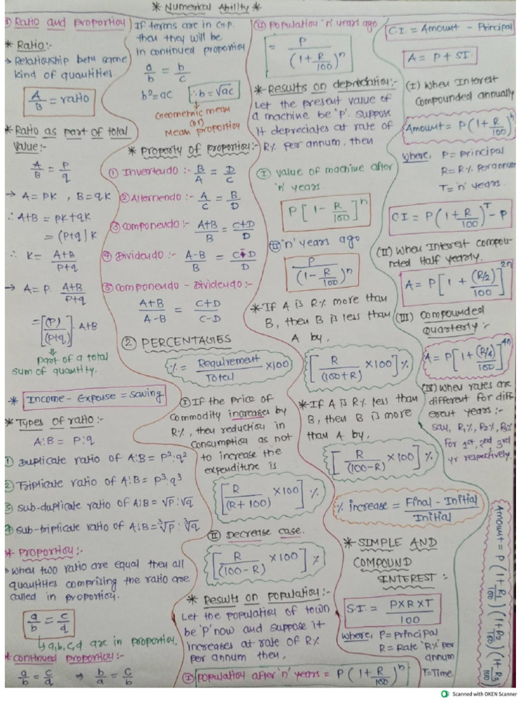 Aptitude Shot Notes | PDF