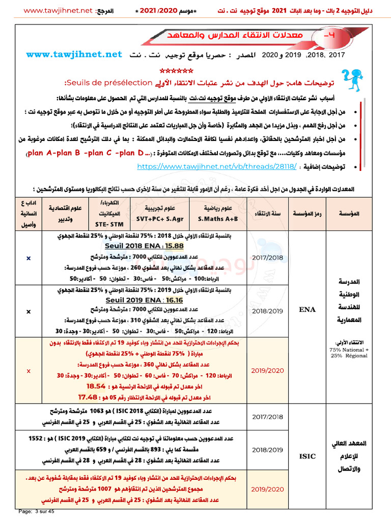 Seuils de Preselection-1 | PDF