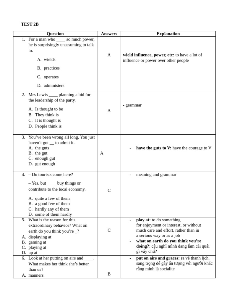 Test 2B: Grammar and Vocabulary Quiz | PDF