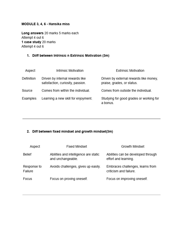 Psychology Hansika Miss Question Bank | PDF | Motivational | Motivation