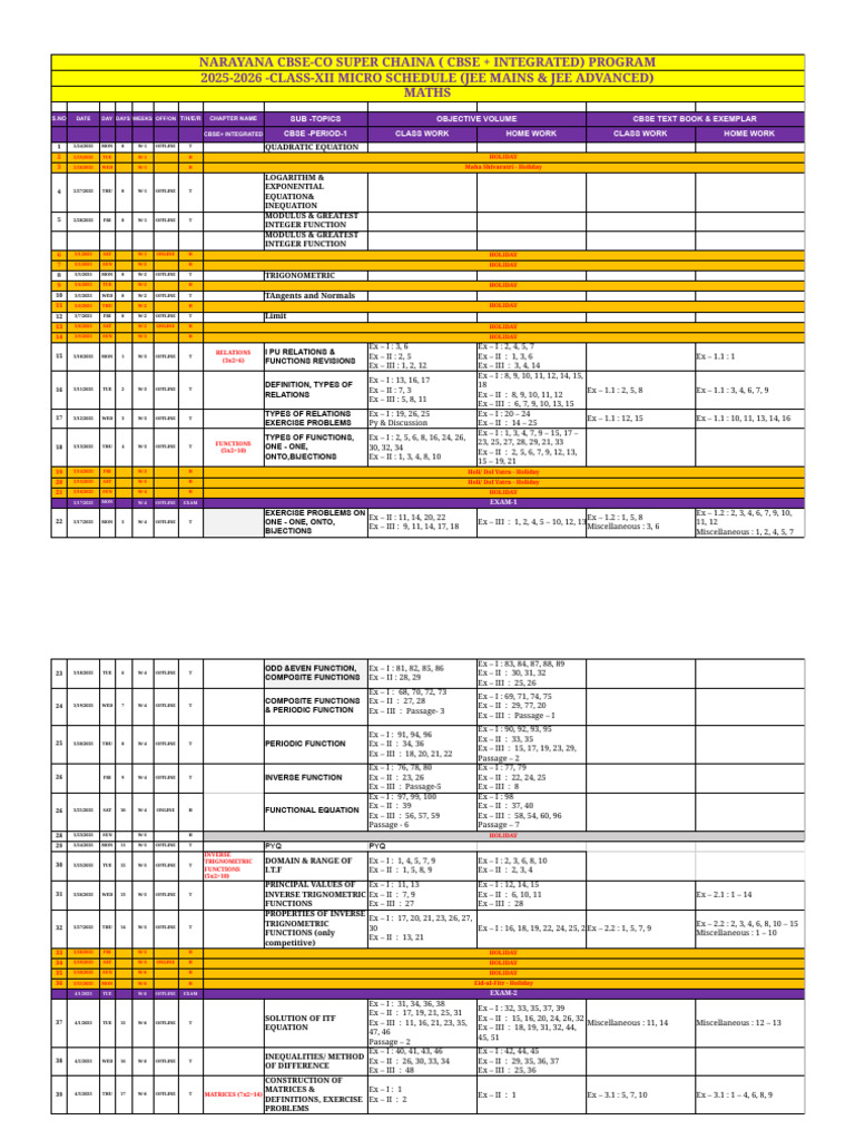 Micro Schedules of Class XII of IIT JEE & NEET of 2025-26 | PDF | Mathematical Analysis ...