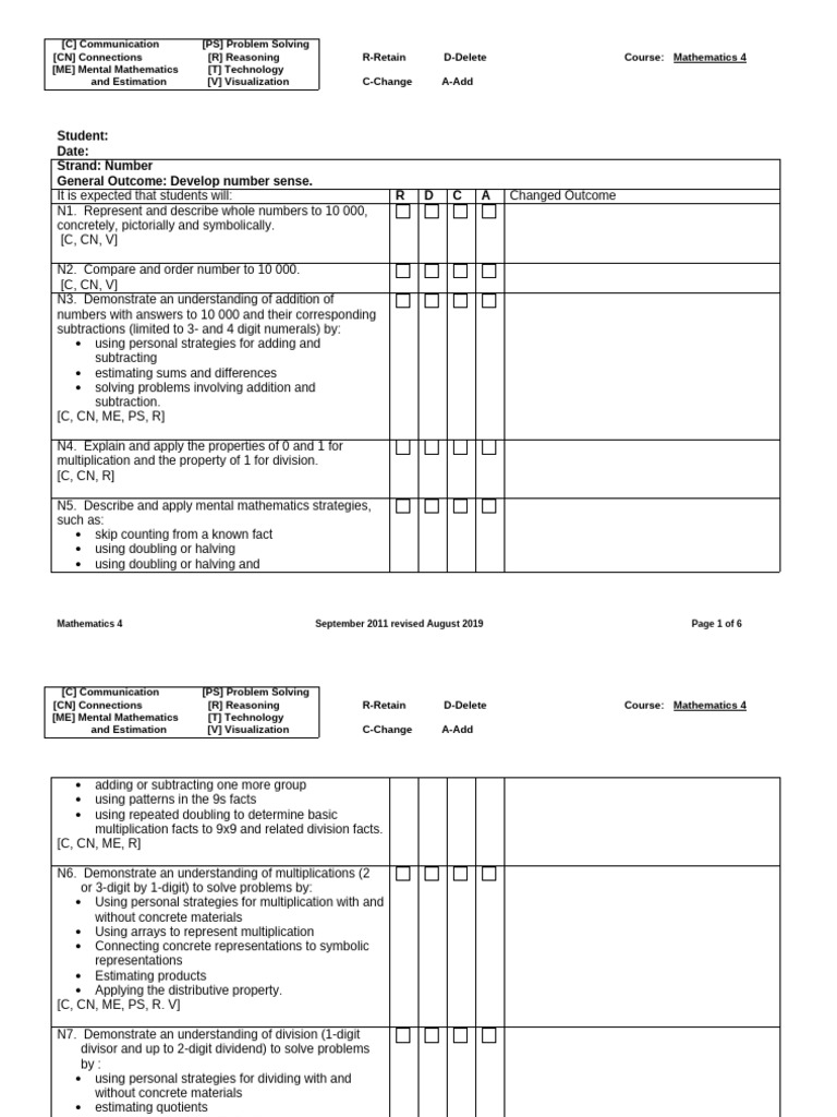 k12 Curriculum Cot Math Gr4 | PDF | Division (Mathematics) | Mathematics