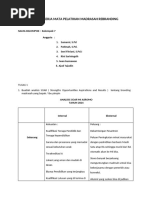 RENCANA KERJA MADRASAH (RKM) Edit | PDF