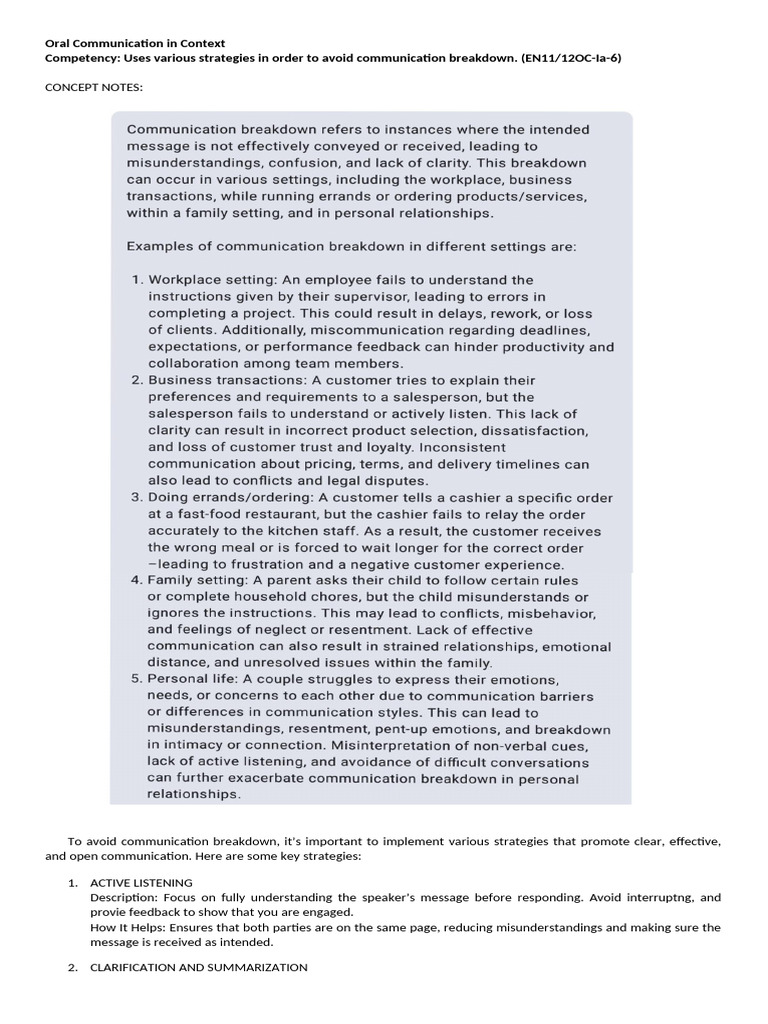 Various-Strategies-to-Avoid-Communication-Breakdown | PDF ...