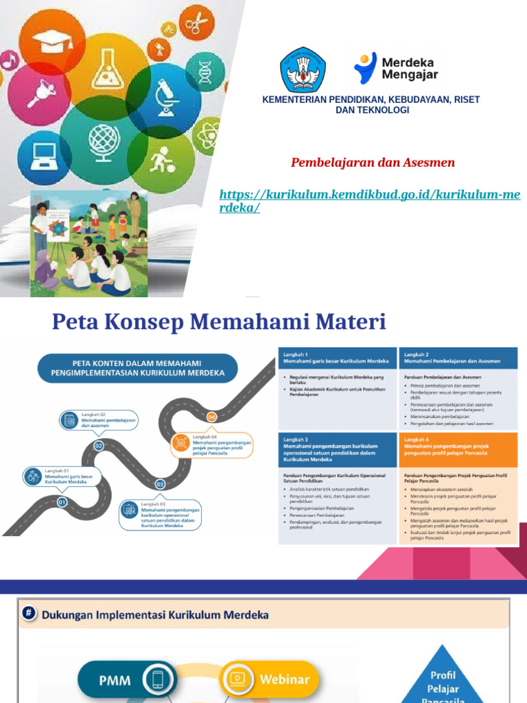 #Pembelajaran Dan Asesmen Pada Kurikulum Merdeka# Materi Gebrak Kombel | PDF