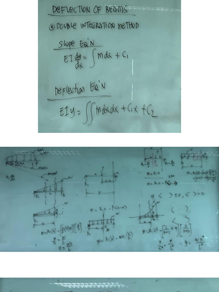 0 Theory 2 Ce3b ST2 Double Integration Method | PDF