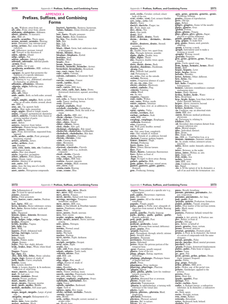 Affix 2 Pages | PDF | Gallbladder