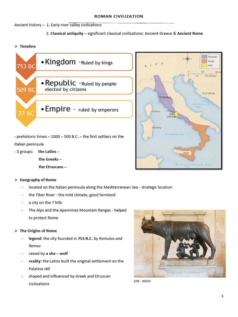 Roman Civilization | PDF