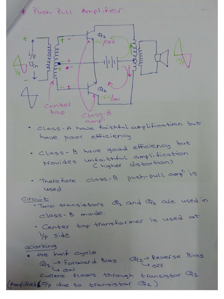 Class B Push Pull-Class B Complementary Symmetry - Class C and Class AB Power Amplifier | PDF ...