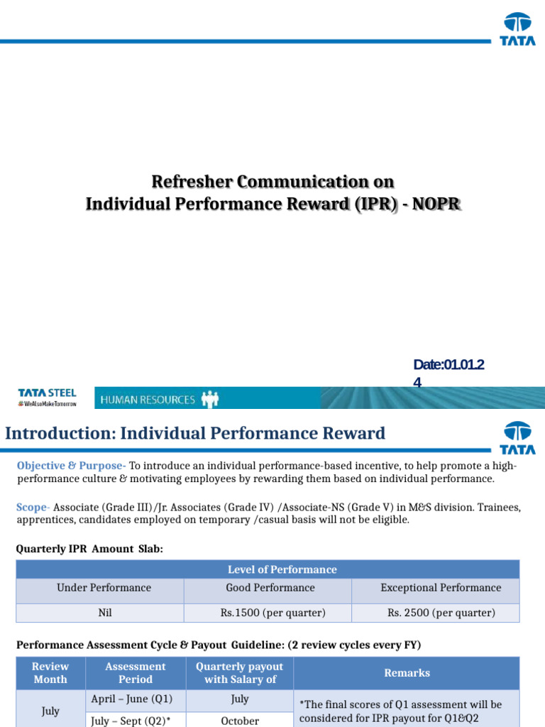 Refresher Pack on IPR Communication - 01.01.2024 | PDF | Performance Appraisal | Business
