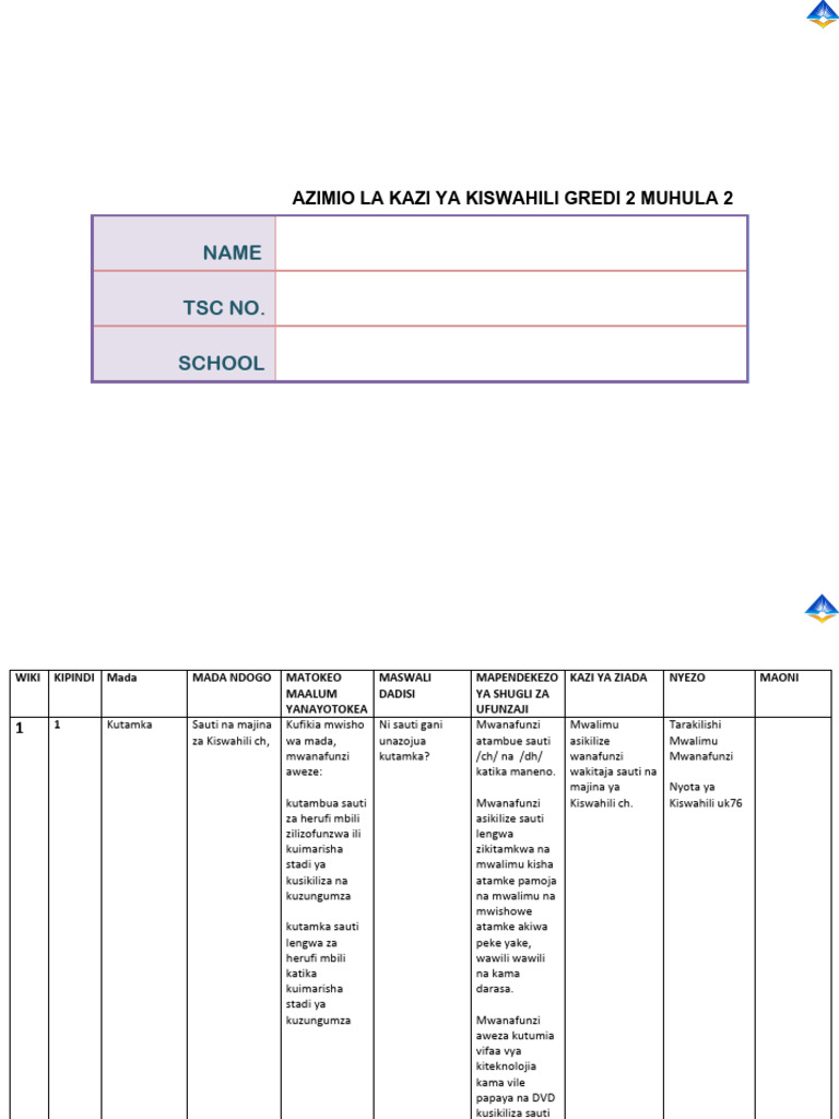 Kis GD 2 Term 2 11 Weeks | PDF