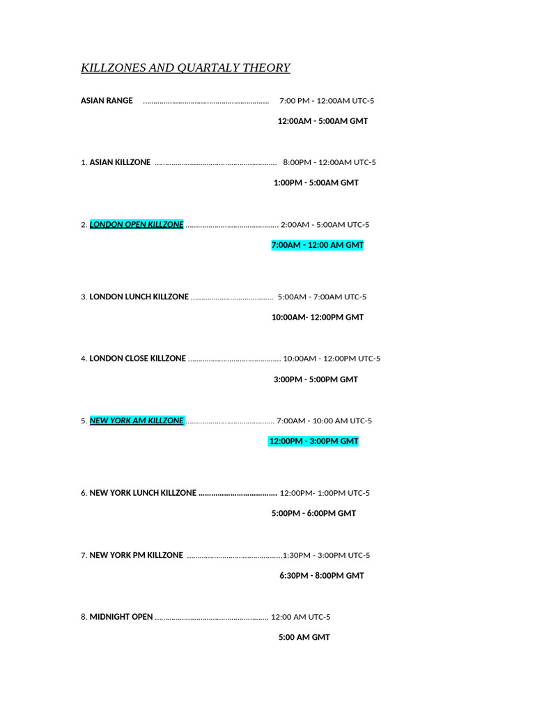 KILLZONES AND QUARTALY THEORY | PDF