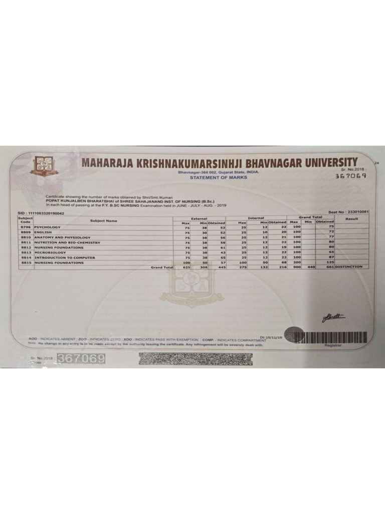 1st Yr Result | PDF