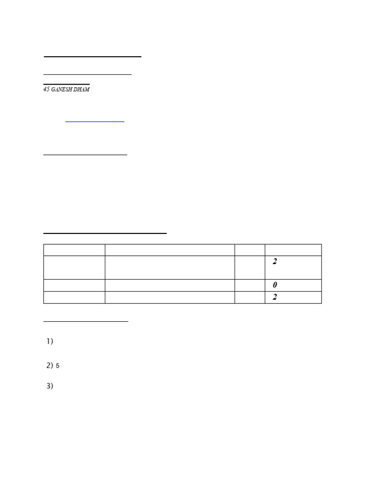 DR. MAYANK KAG , BHMS resume | PDF