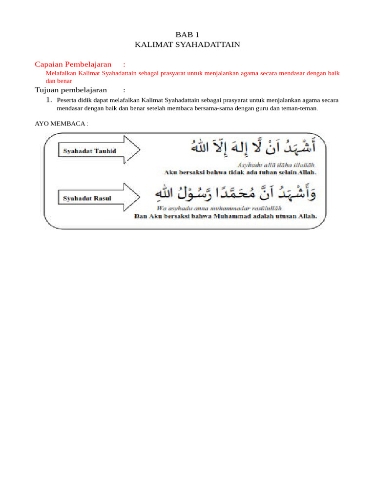 Contoh Format Penulisan Buku | PDF
