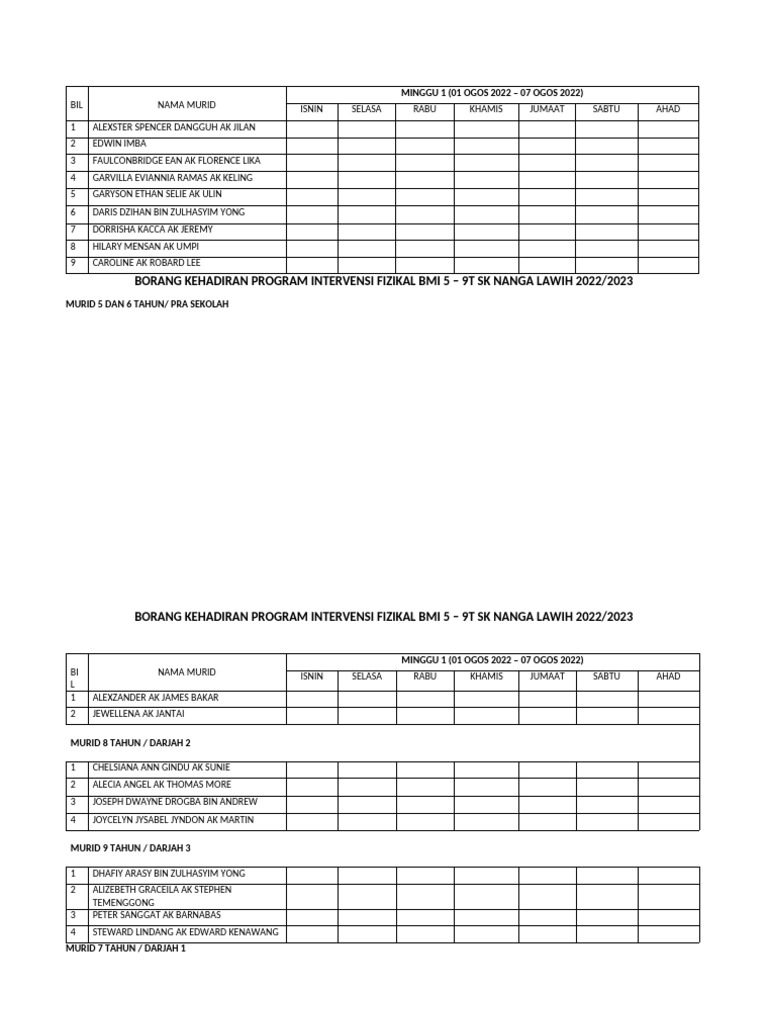 Borang Kehadiran Program Intervensi Fizikal Bmi 5 - 9T SK Nanga Lawih 2022/2023 | PDF