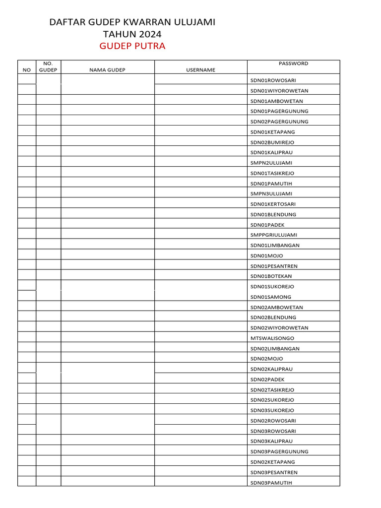 Gudep Putra Dan Putri | PDF