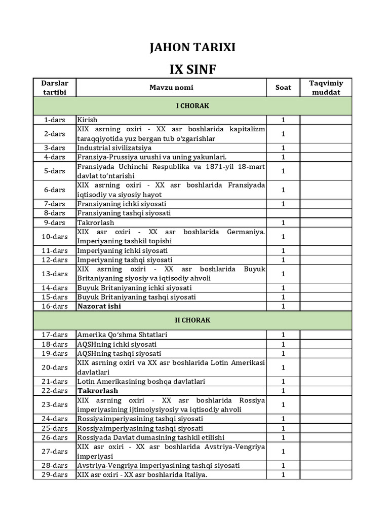 9-SINF Jahon Tarixi | PDF