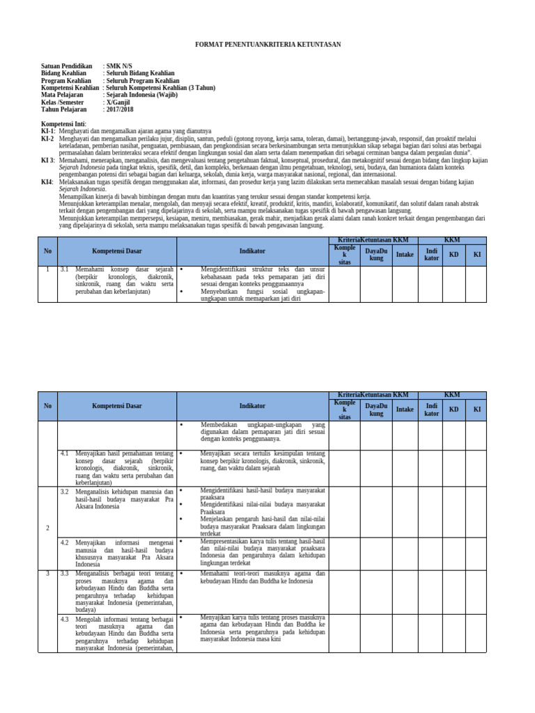 6. Format Penentuan KKM | PDF