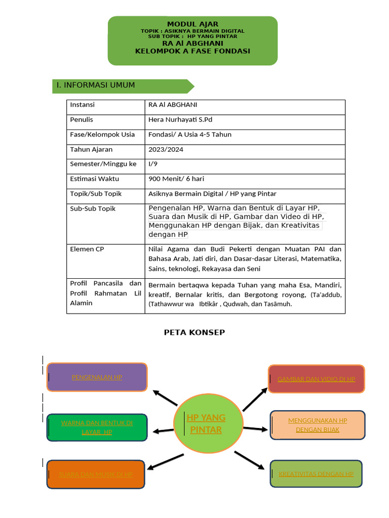 Modul Ajar HP Al Mansur | PDF