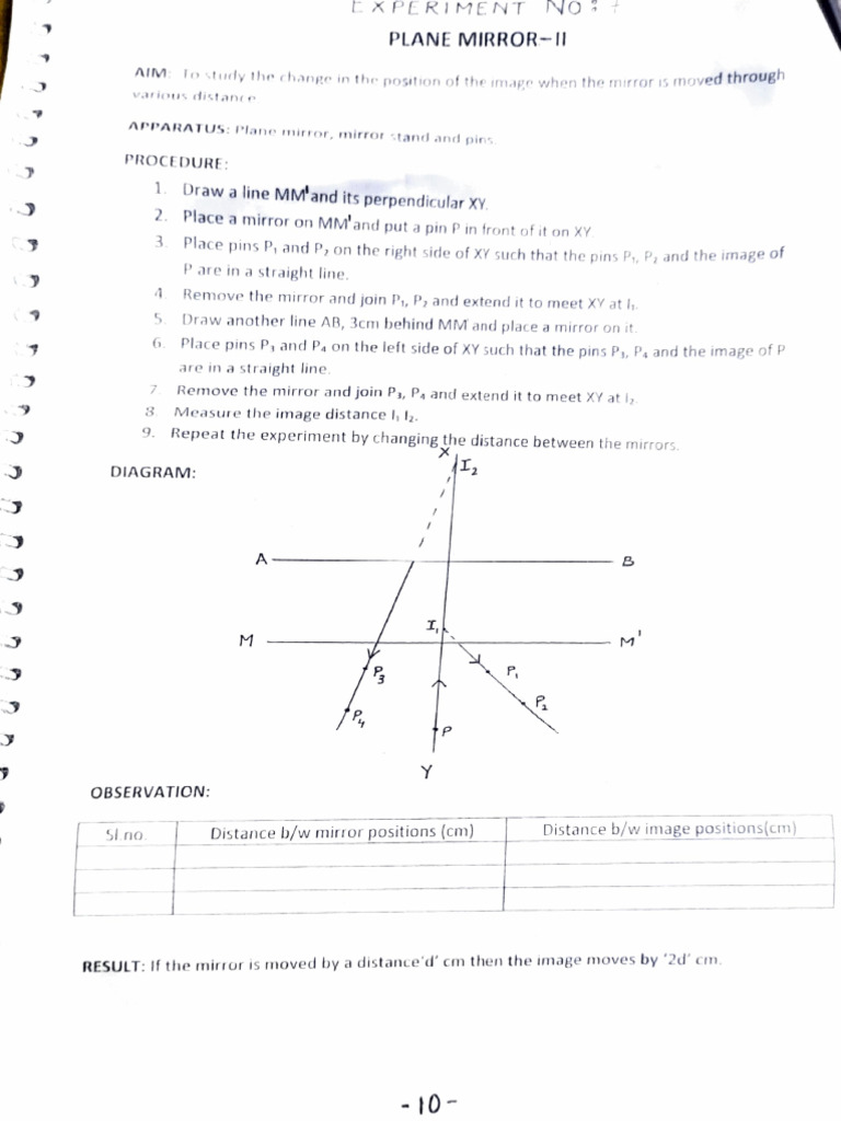 Plane Mirror Experiment Results | PDF