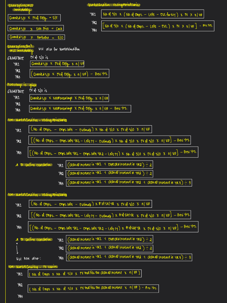 Formula Marami WTF | PDF