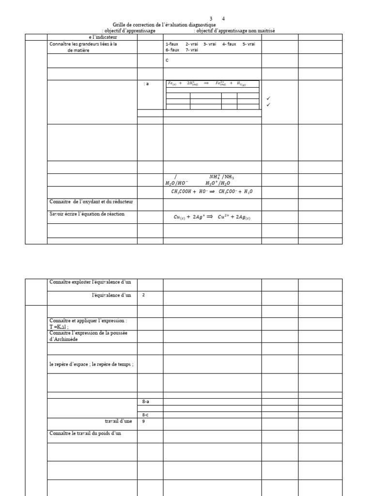 Corrigé de l'évaluation 2 Bac PC | PDF | Vitesse | Réaction d ...