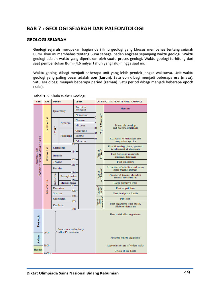 Geologi Sejarah | PDF