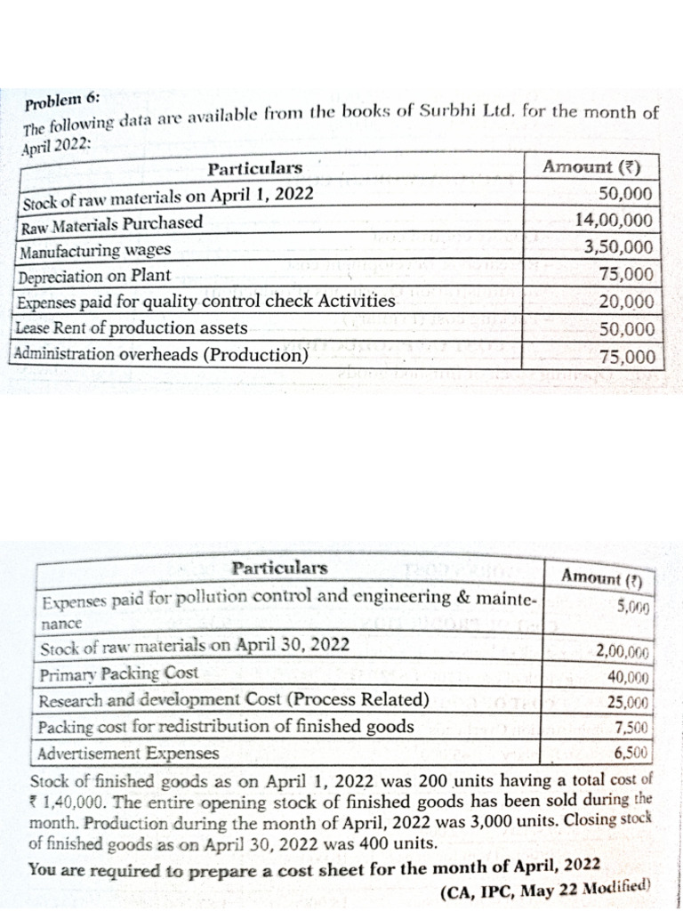 Cost Sheet | PDF