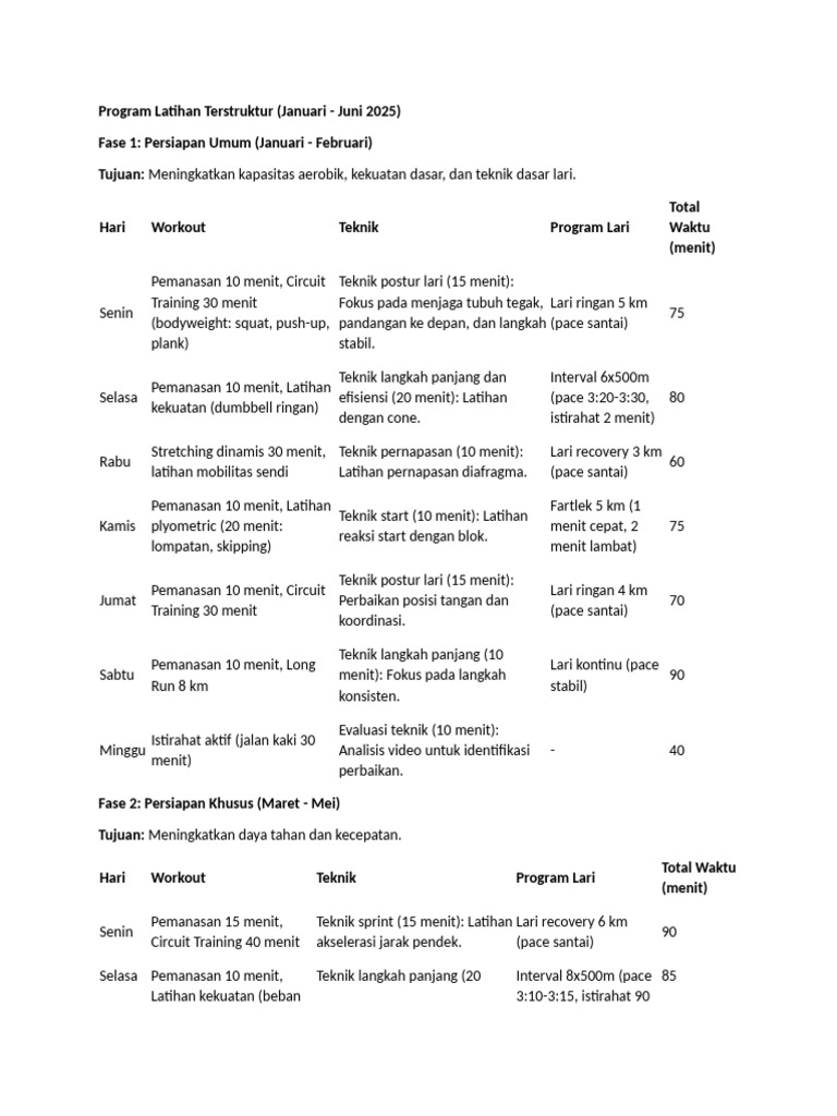 Program Latihan Terstruktur | PDF