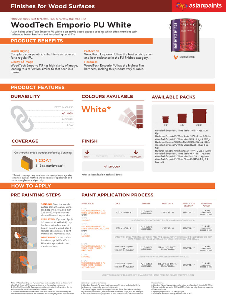 Woodtech Emporio Pu White | PDF | Paint | Materials