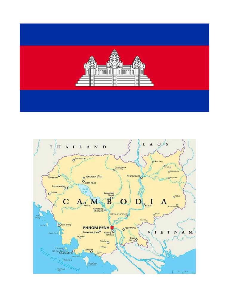 English Poster Assiment | PDF