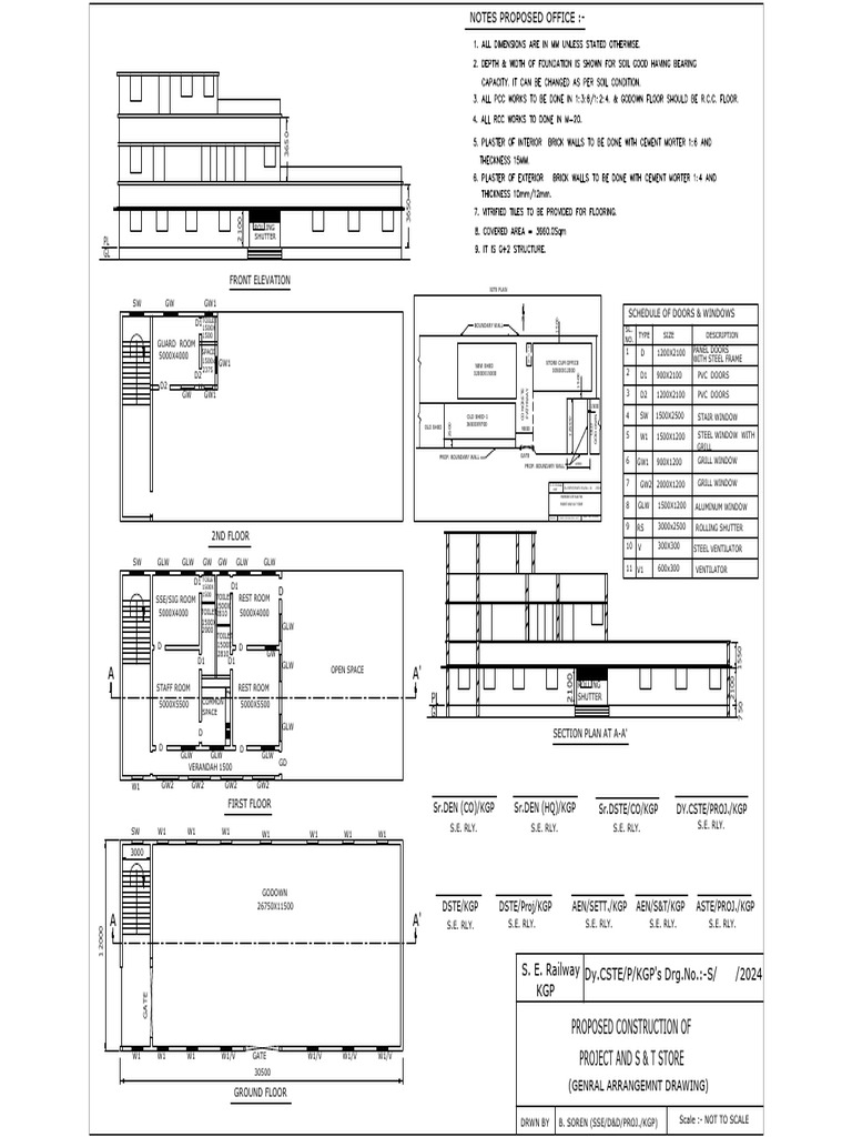 KGP Store Modification-Model - PDF 2201024 | PDF | Buildings And Structures
