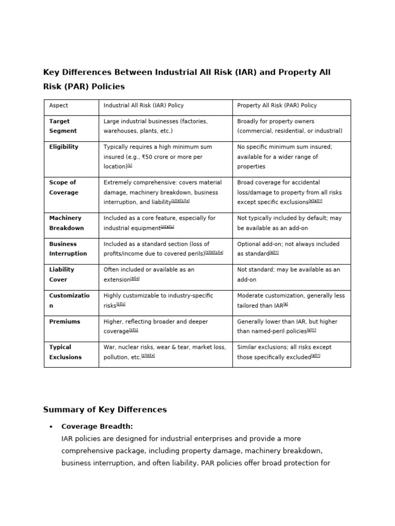 Key Differences Between Industrial All Risk (IAR) and PAR | PDF ...
