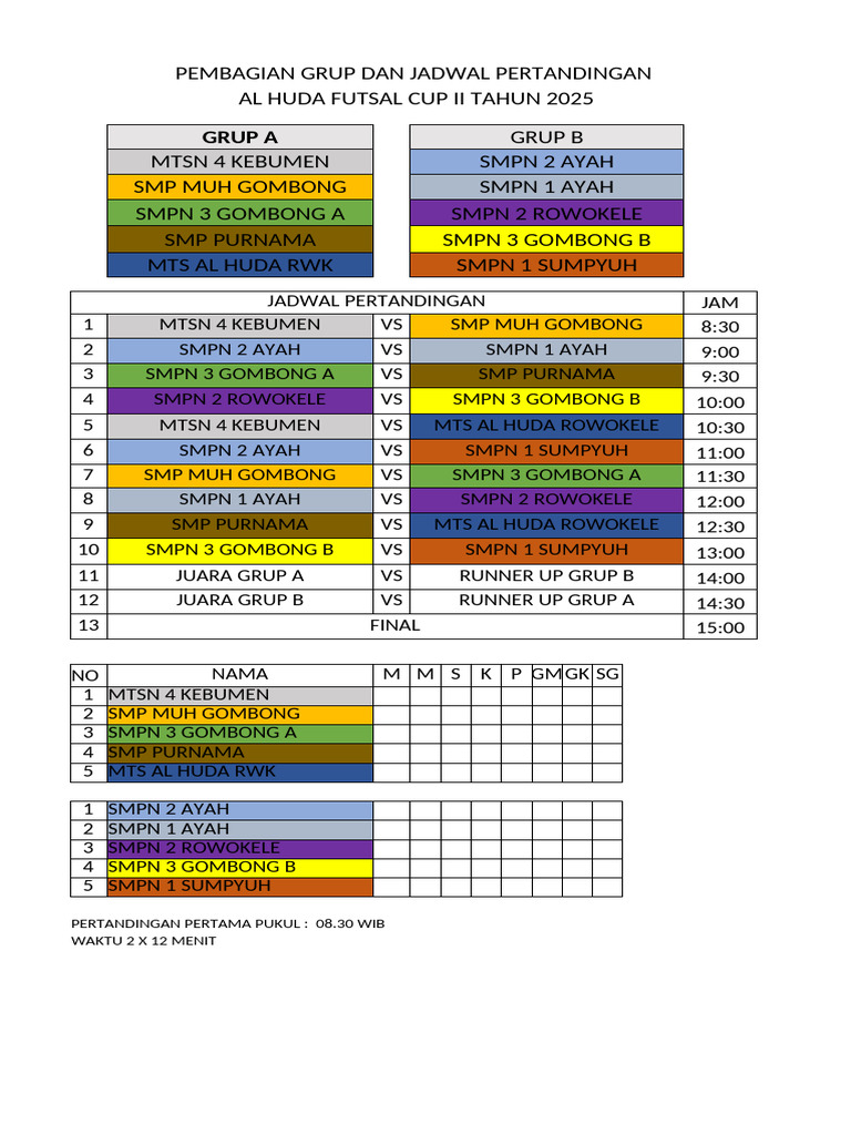 Bagan Al Huda Futsal SMP Mts 2025 Ok | PDF